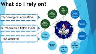 Major General Uzi Moscovici - A brief study at Cyber strategy ...