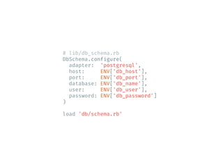 Database schema management in Ruby apps | PPT