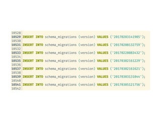 Database schema management in Ruby apps | PPT
