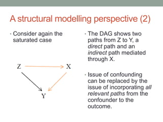 Confounding and control in a multivariate system | PPT