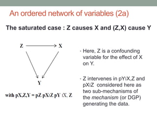 Confounding and control in a multivariate system | PPTX