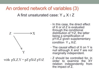 Confounding and control in a multivariate system | PPTX | Physics | Science