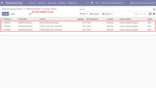 Manufacturing Order Scrap Report | PPT