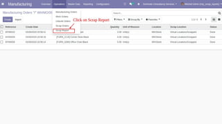Manufacturing Order Scrap Report | PPT
