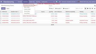 Manufacturing Order Scrap Report | PPT