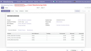 Manufacturing Order Scrap Report | PPT