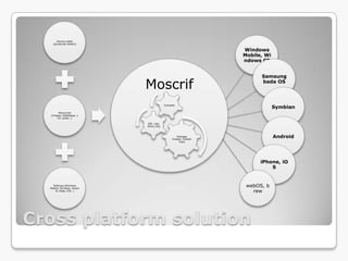 Moscrif - Intro | PPTX | Programming Languages | Computing