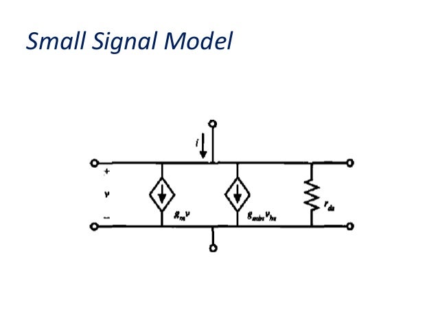 MOS as Diode, Switch and Active Resistor