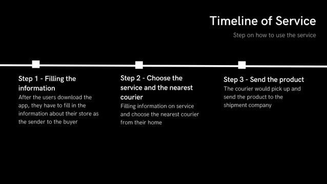 Mose delivery pitch deck | PPT