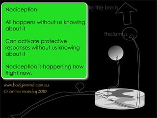 Moseley Asking The Right Questions | PDF