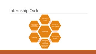 Moser baer internship IT Networking infrastructure | PPTX