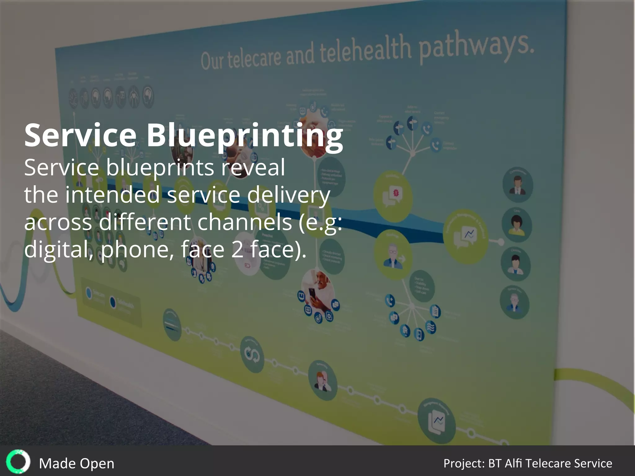 Service Design tools and techniques | PDF