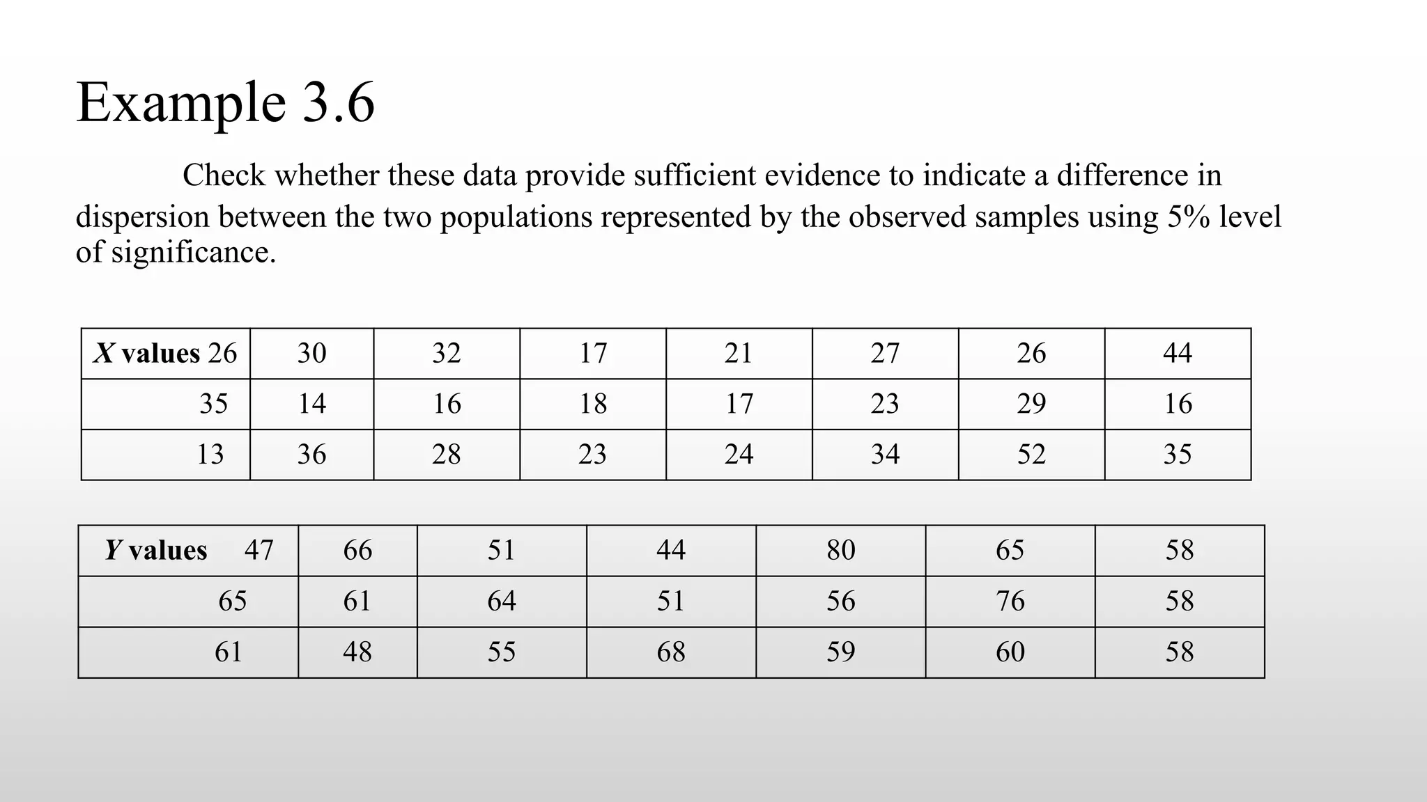 Moses test (1) | PPTX