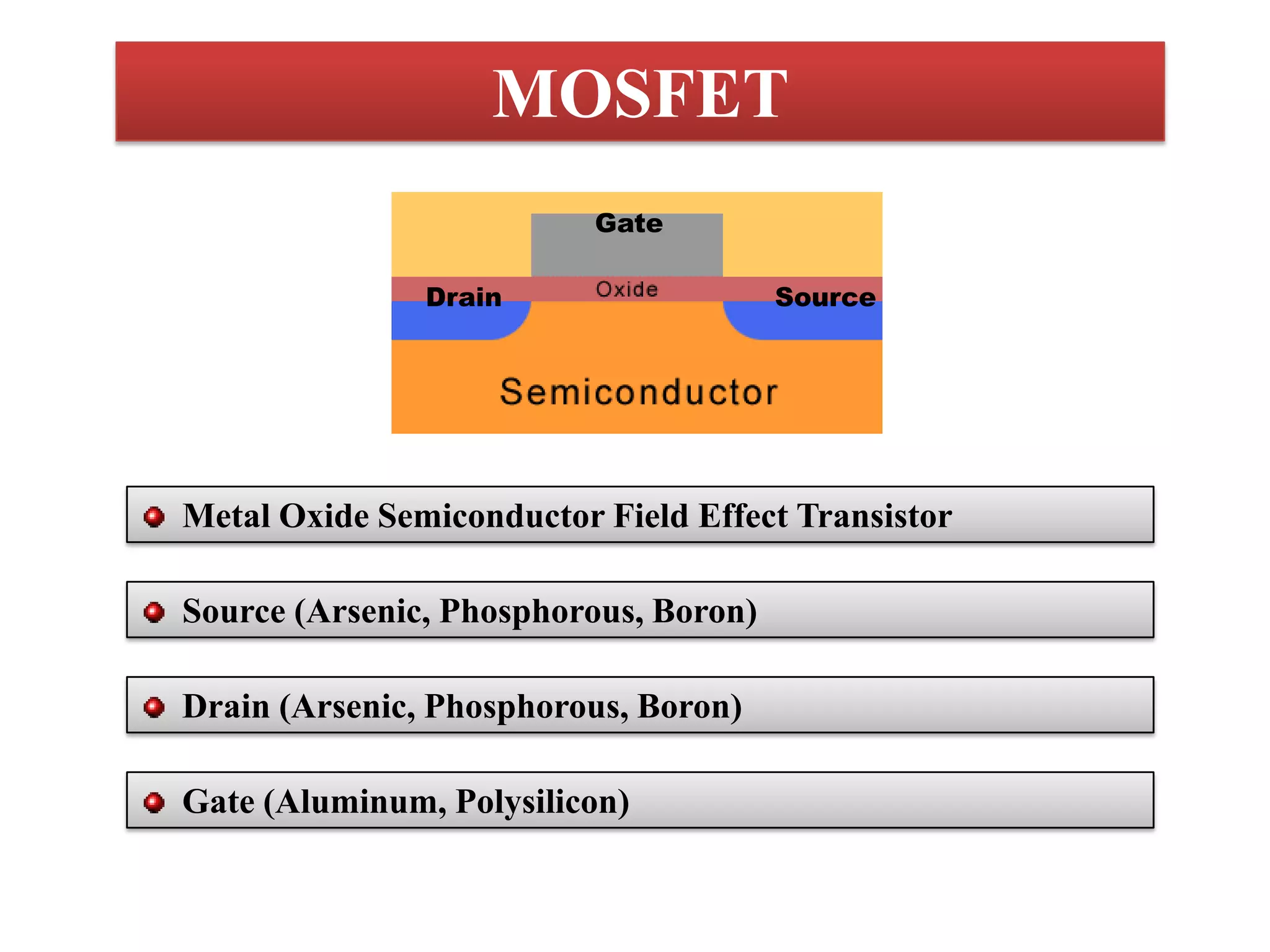 Mosfet | PPTX