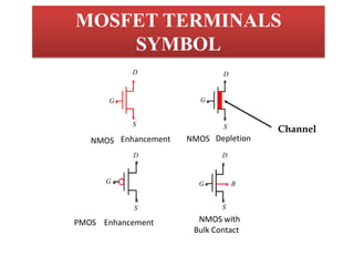Mosfet | PPTX