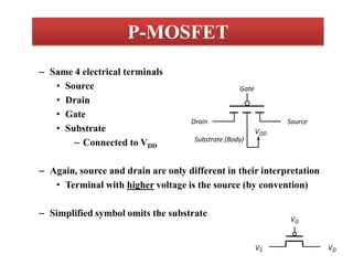 Mosfet | PPTX