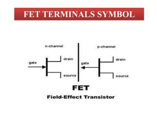Mosfet | PPTX
