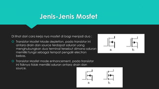 Mosfet | PPTX