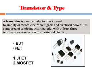 Mosfet | PPT