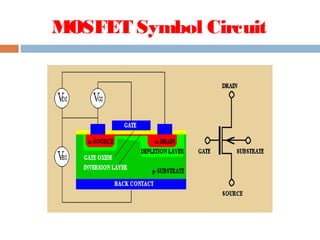 Mosfet | PPT