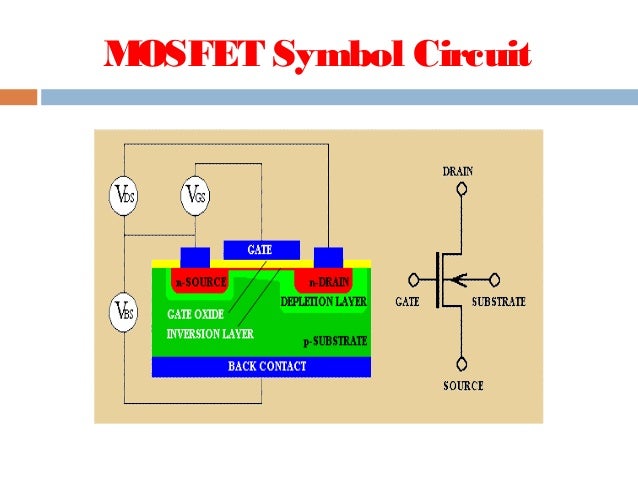 Mosfet
