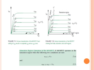 metal oxide semiconductor field effect transistor (Mosfet) | PDF
