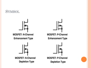 metal oxide semiconductor field effect transistor (Mosfet) | PDF