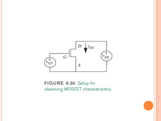metal oxide semiconductor field effect transistor (Mosfet) | PDF