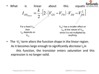 Mosfet | PPT