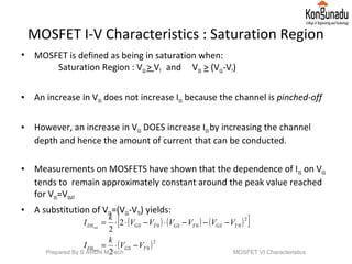 Mosfet | PPT