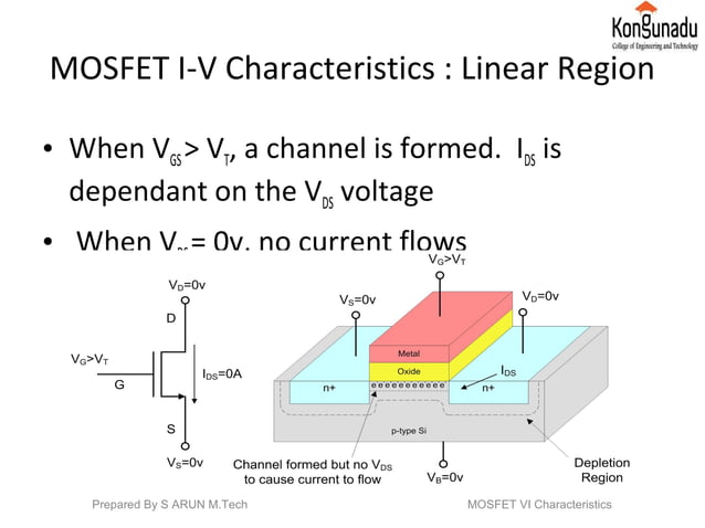 Mosfet | PPT