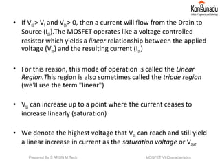 Mosfet | PPT
