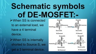 Mosfet | PPTX