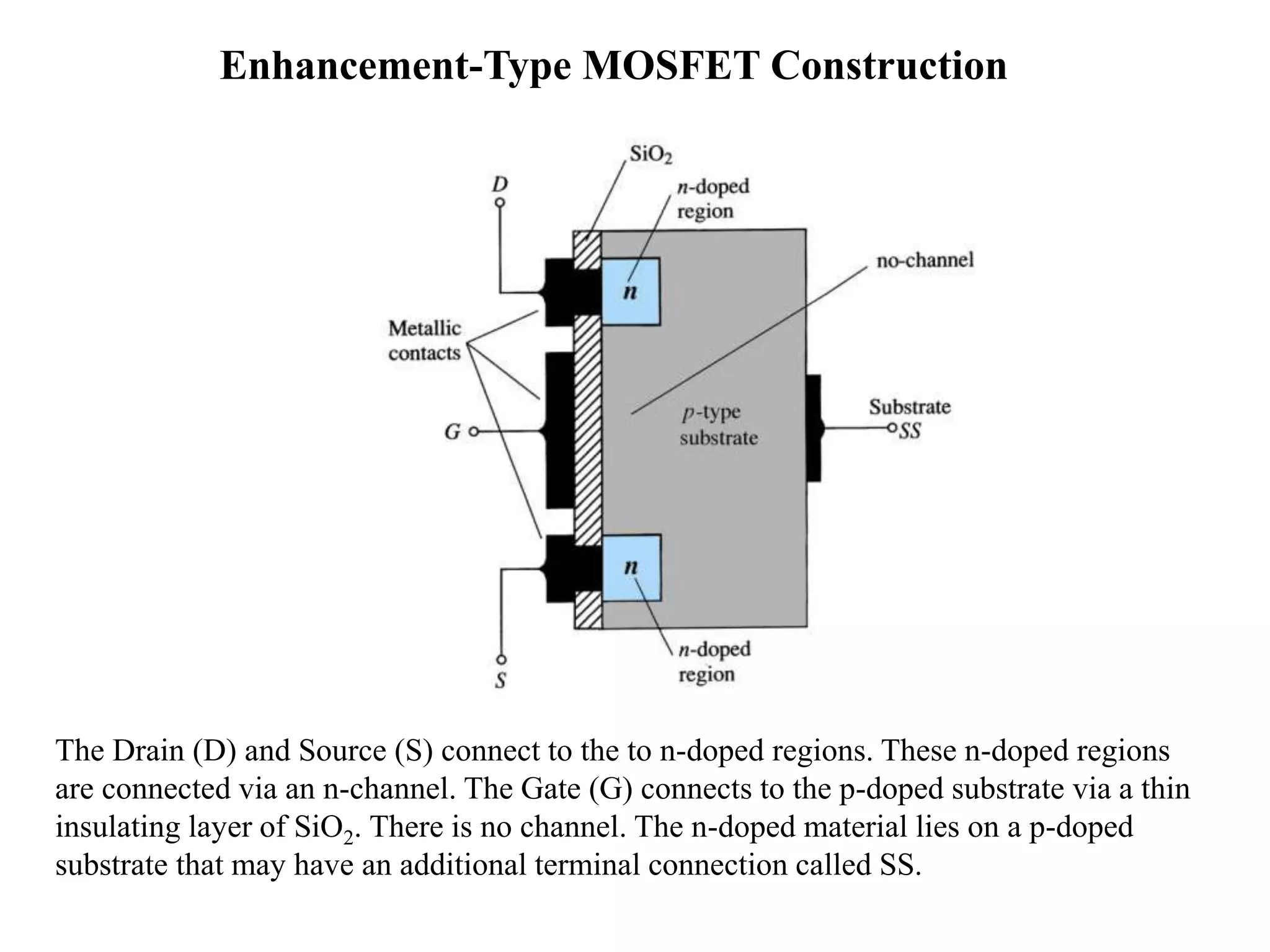 Mosfet | PPT