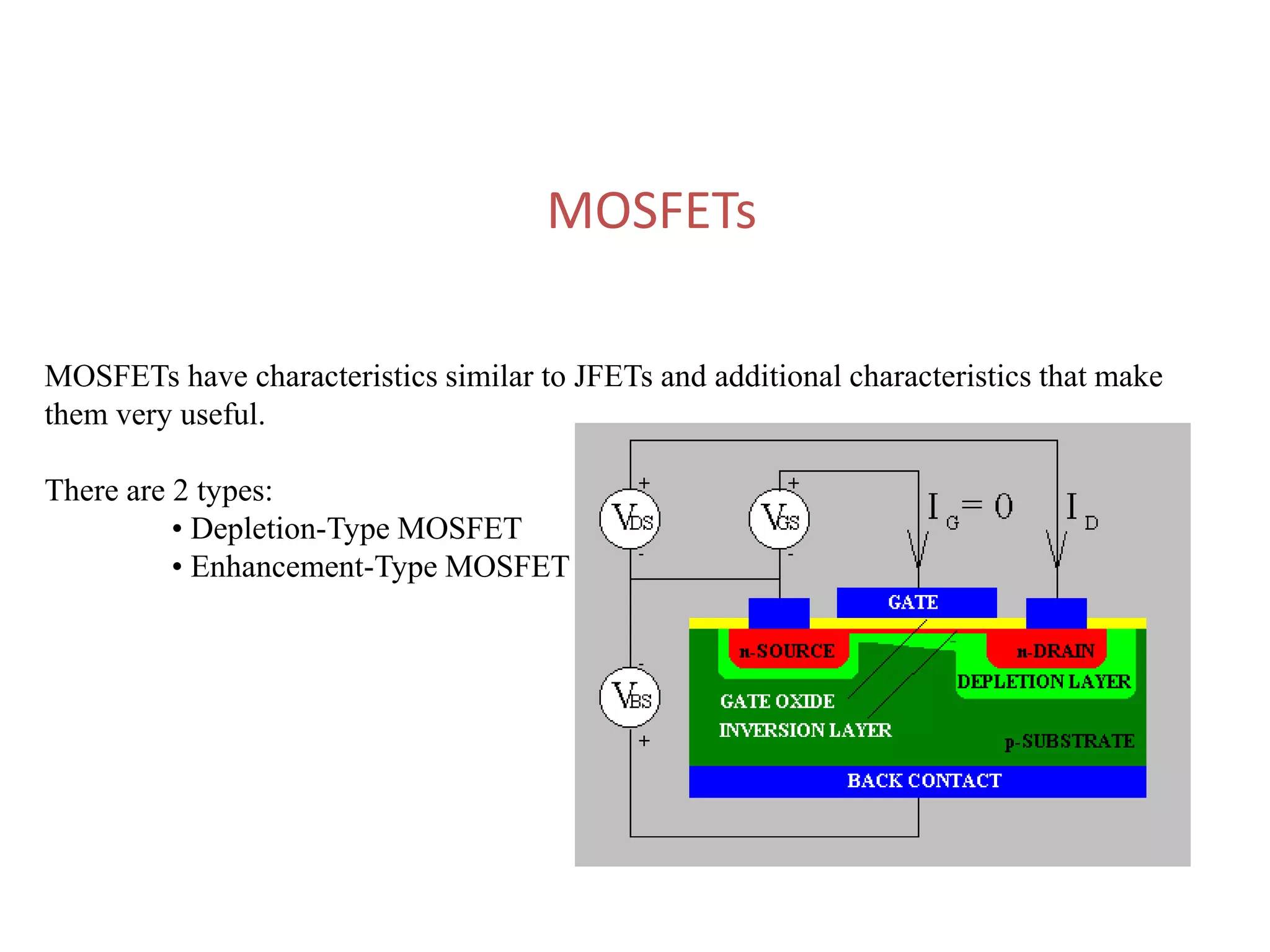 Mosfet | PPT