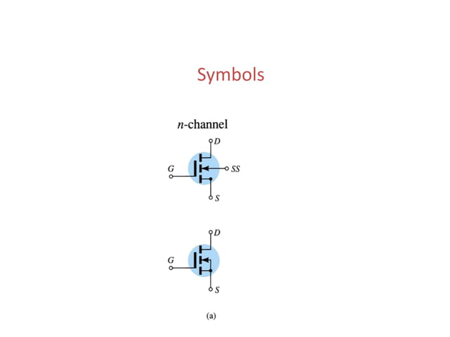 Mosfet | PPT | Physics | Science