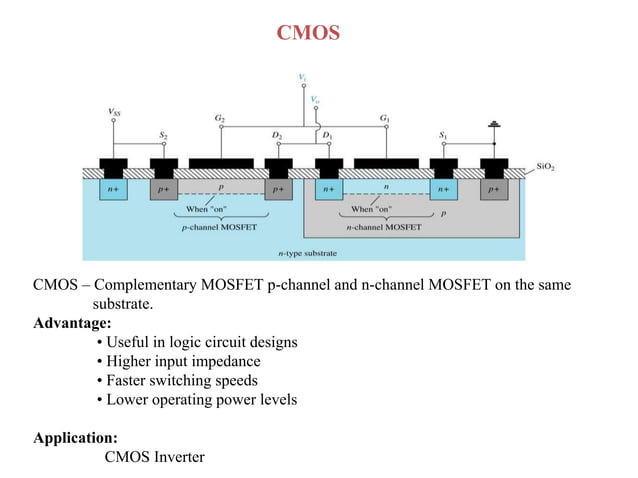 Mosfet | PPT | Physics | Science