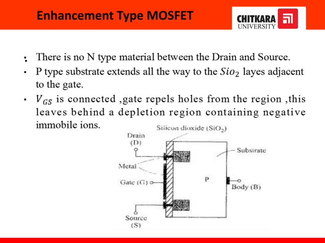 MOSFET.pdf