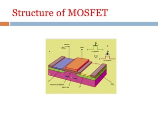 mosfet.pptx