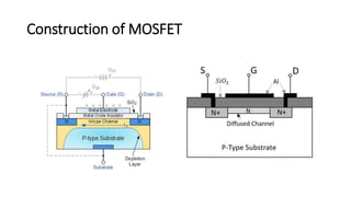 MOSFET.pptx