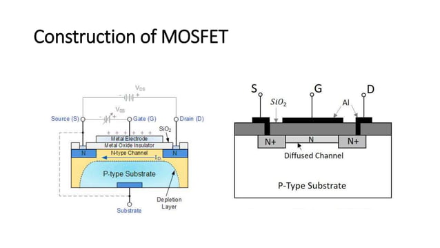MOSFET.pptx