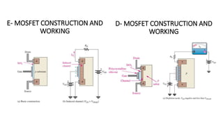 MOSFET.pptx