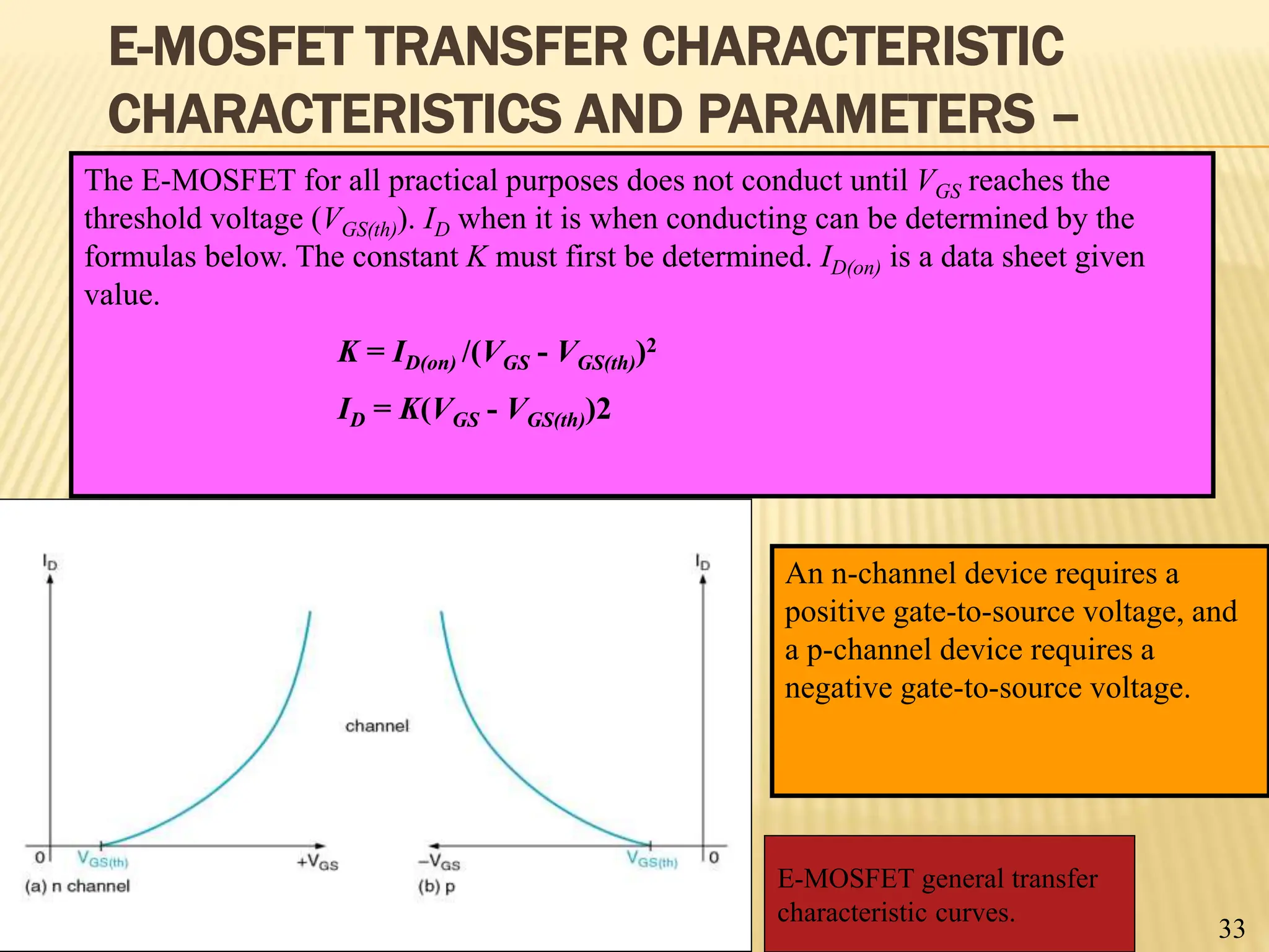 MOSFET.pptx