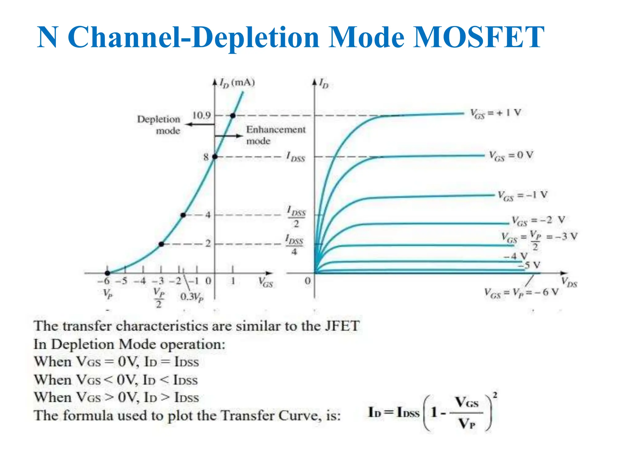 Metal oxide semiconductor field effect transistor | PPT