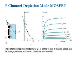 Metal oxide semiconductor field effect transistor | PPT