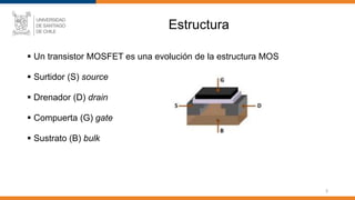 MOSFET.pptx