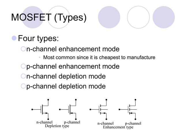 MOMOSFET stands for metal-oxide-semiconductor field-effect transistor. It is a field-effect ...