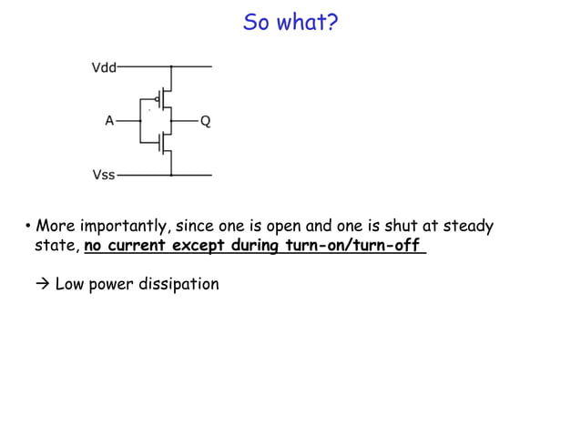 nature of MOSFET ,operation, characteristics curve | PPT