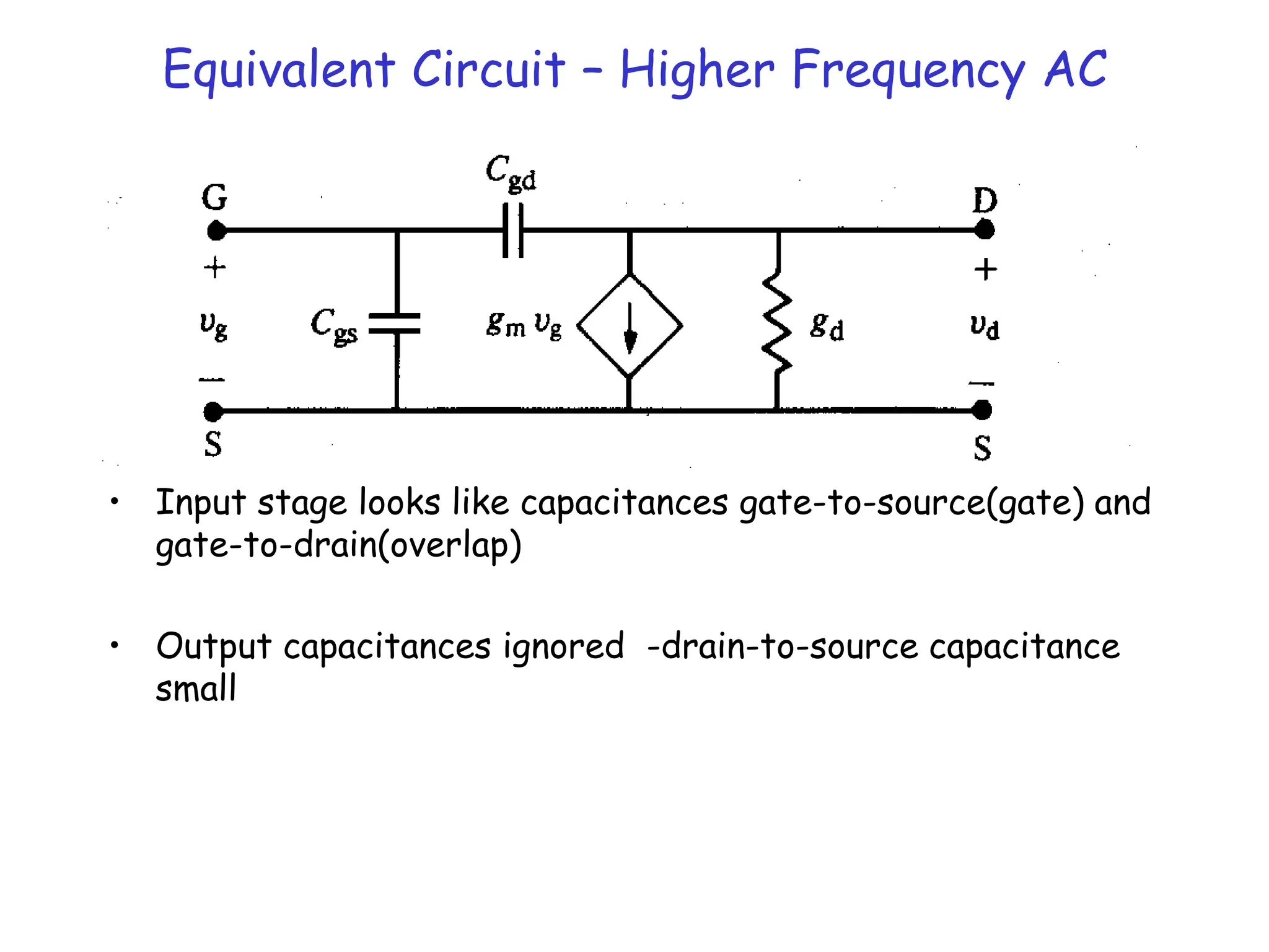 MOSFET IV characteristics and its operations | PPT