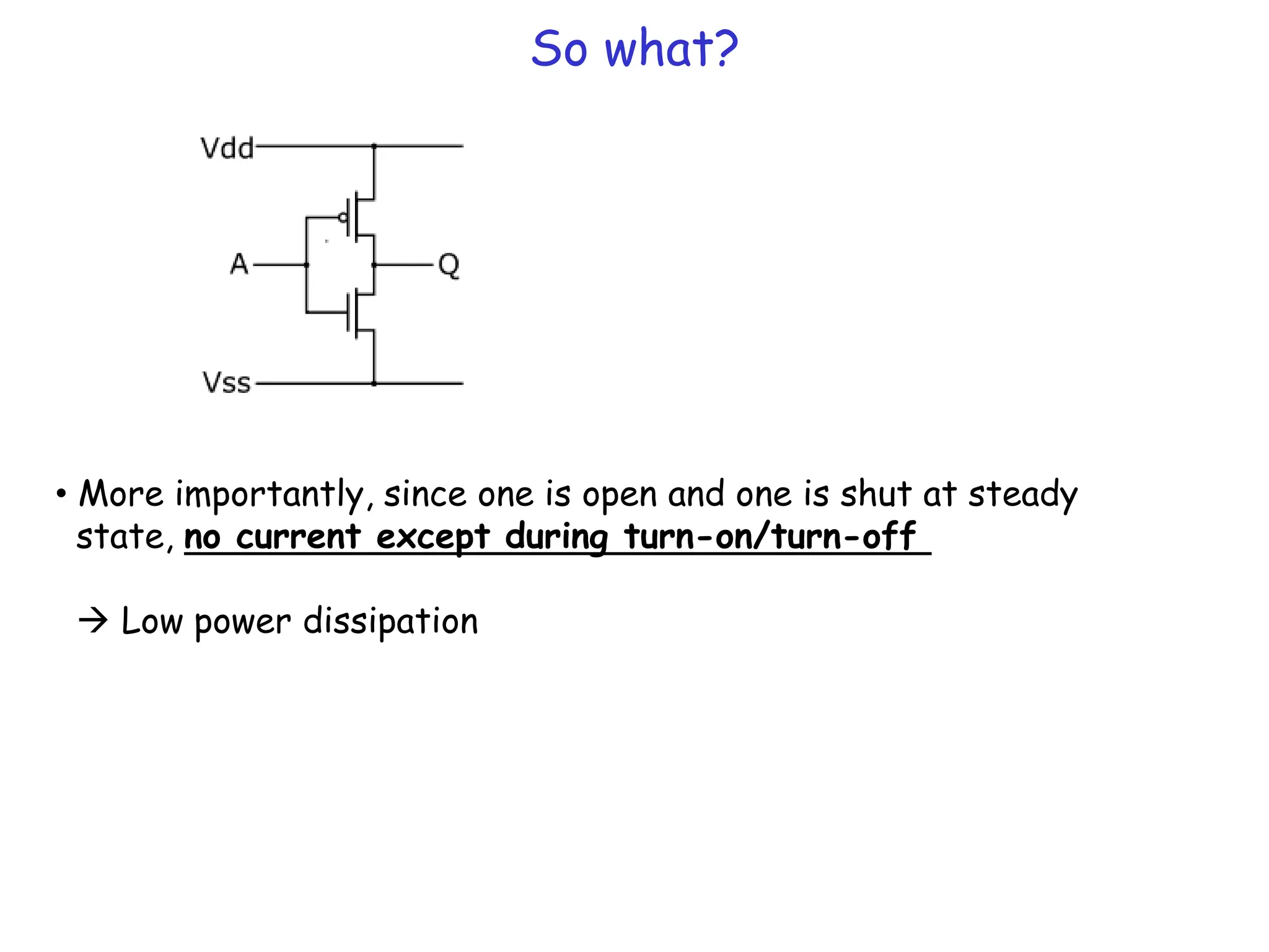 MOSFET IV characteristics and its operations | PPT
